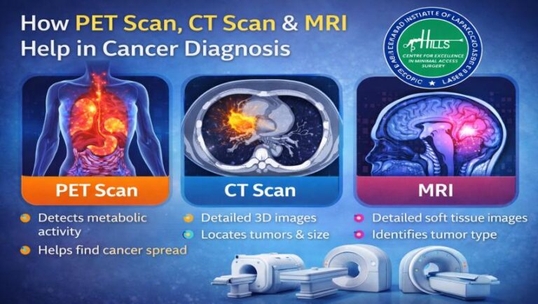 PET CT and CT Scan Explained: PET Scanning and MRI vs PET Scan in ...